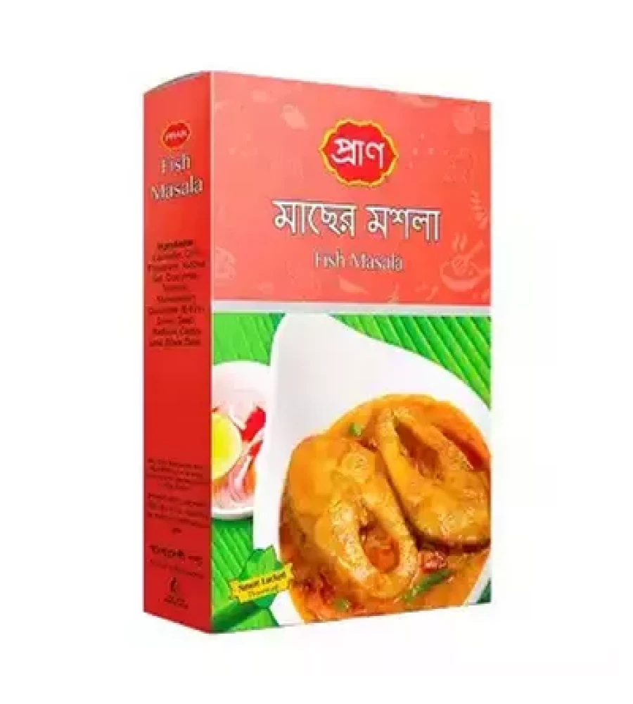 Shop Product List